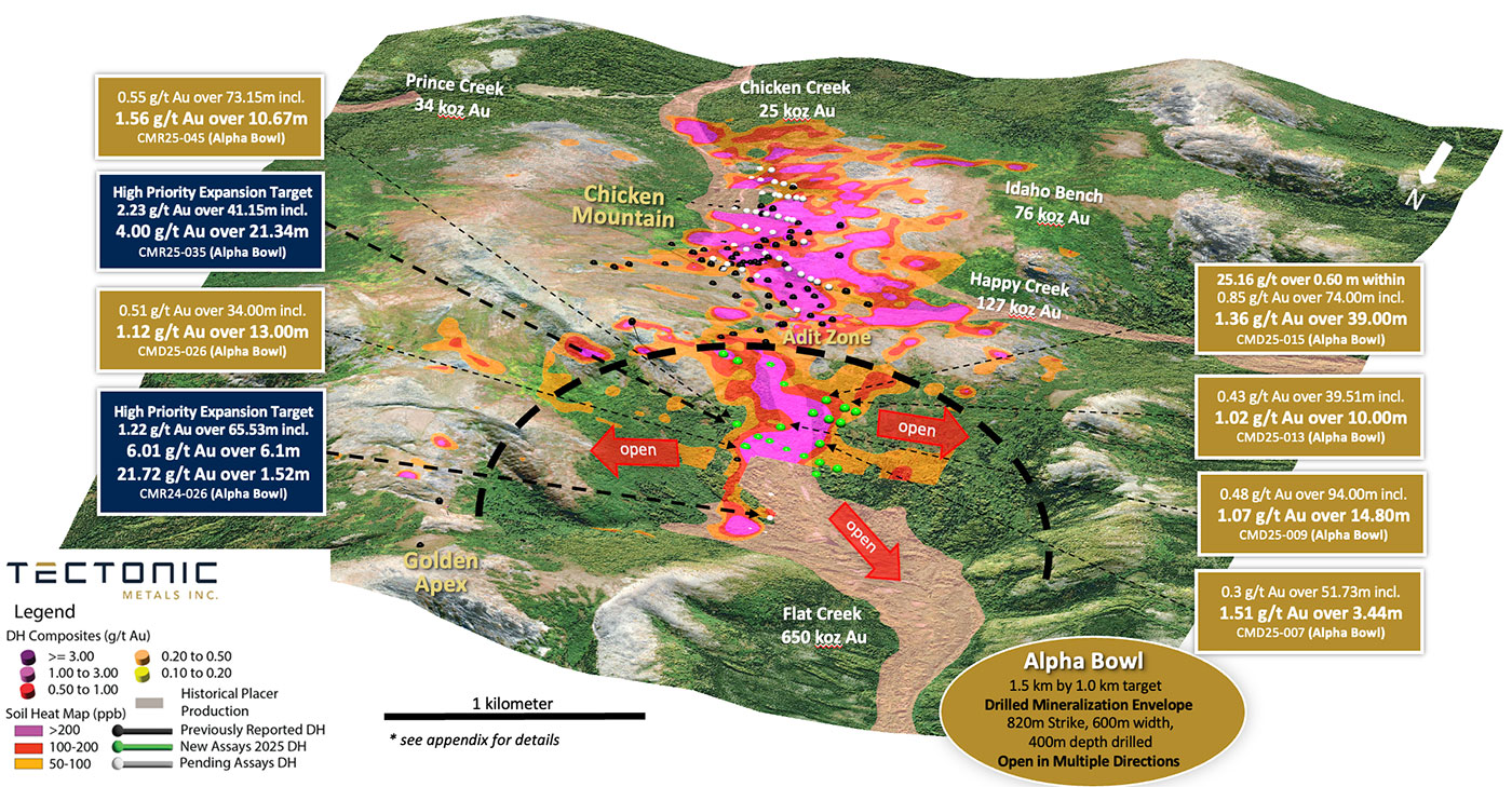 Tectonic Metals Inc | News