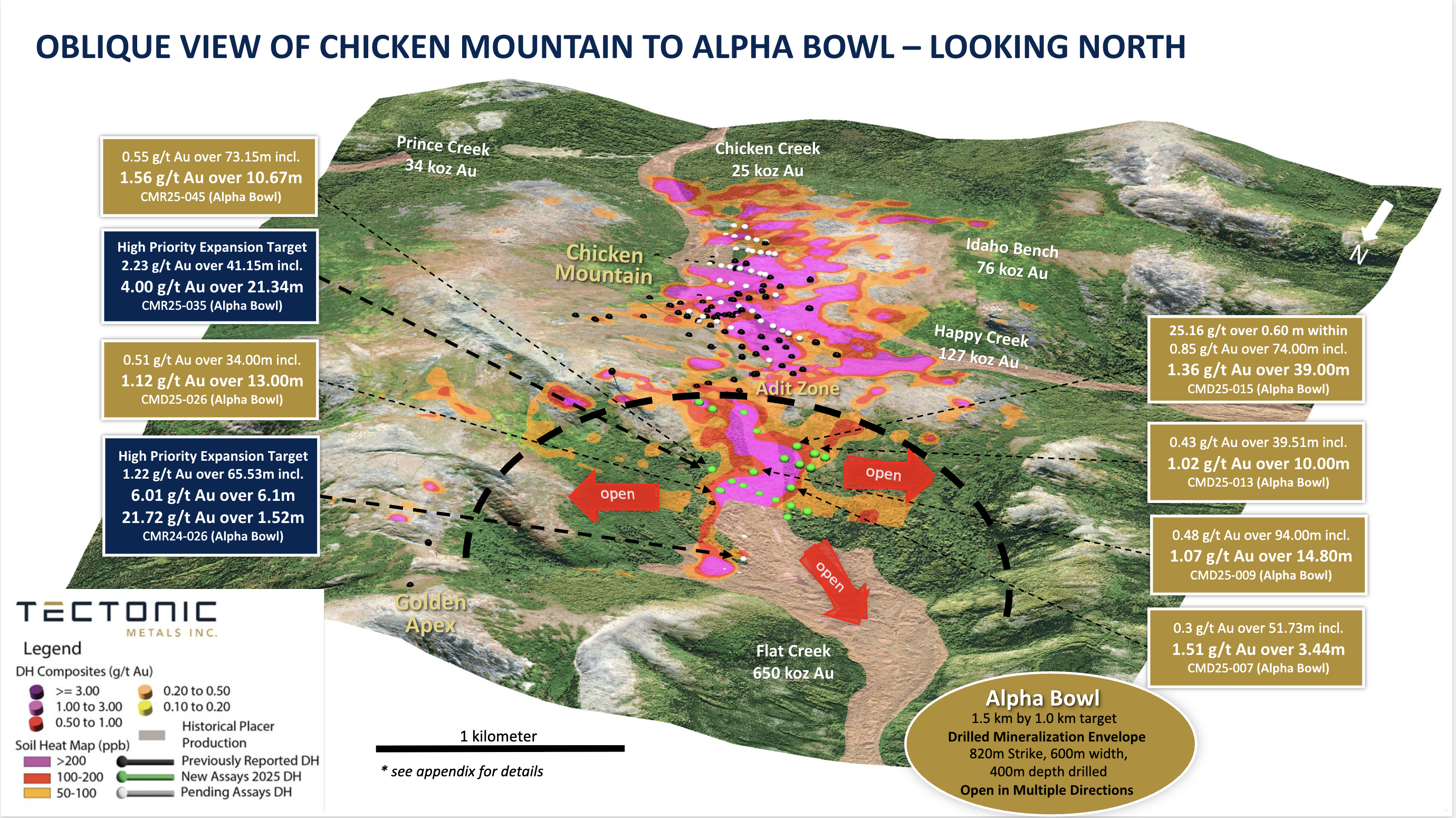 Tectonic Metals Inc | News